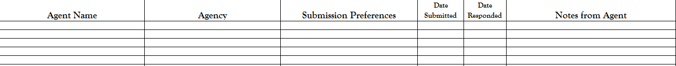 Query Advice & FREE Query Tracker Tool | Sarah Perlmutter